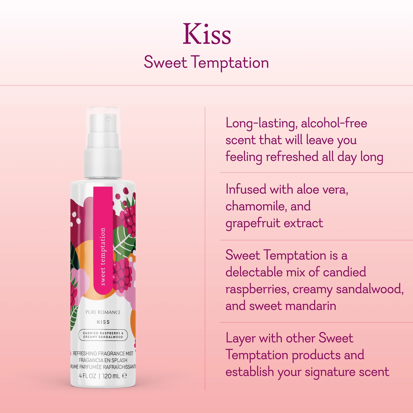 Kiss body spray – The Love Triangle